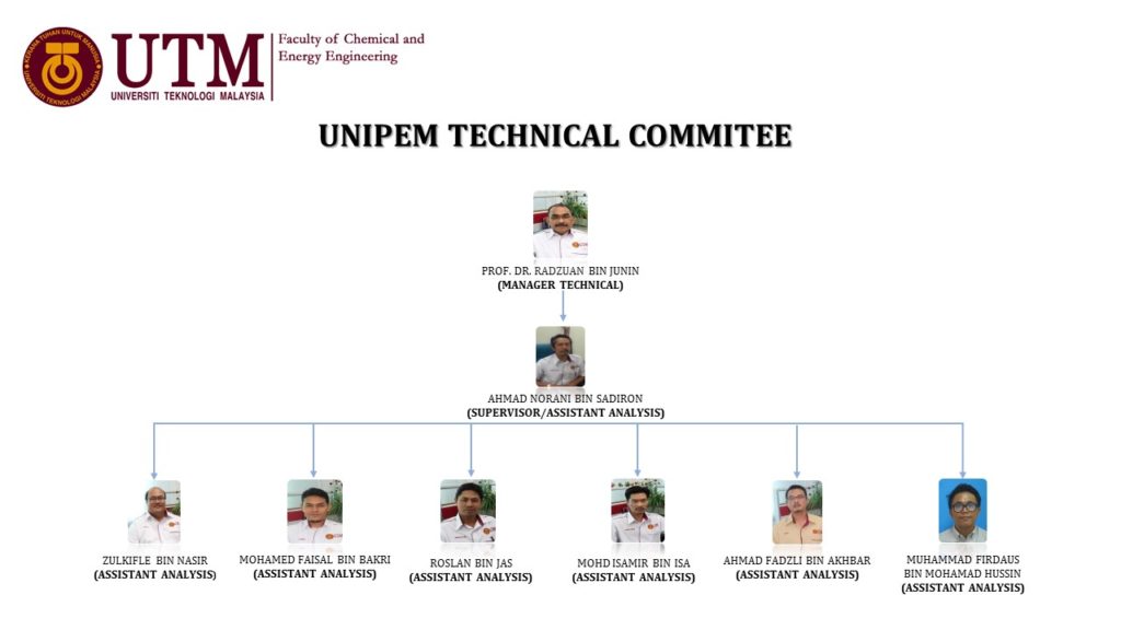 Technical Committee – UNIPEM
