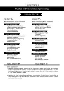 Master of Petroleum Engineering | Faculty of Chemical & Energy Engineering