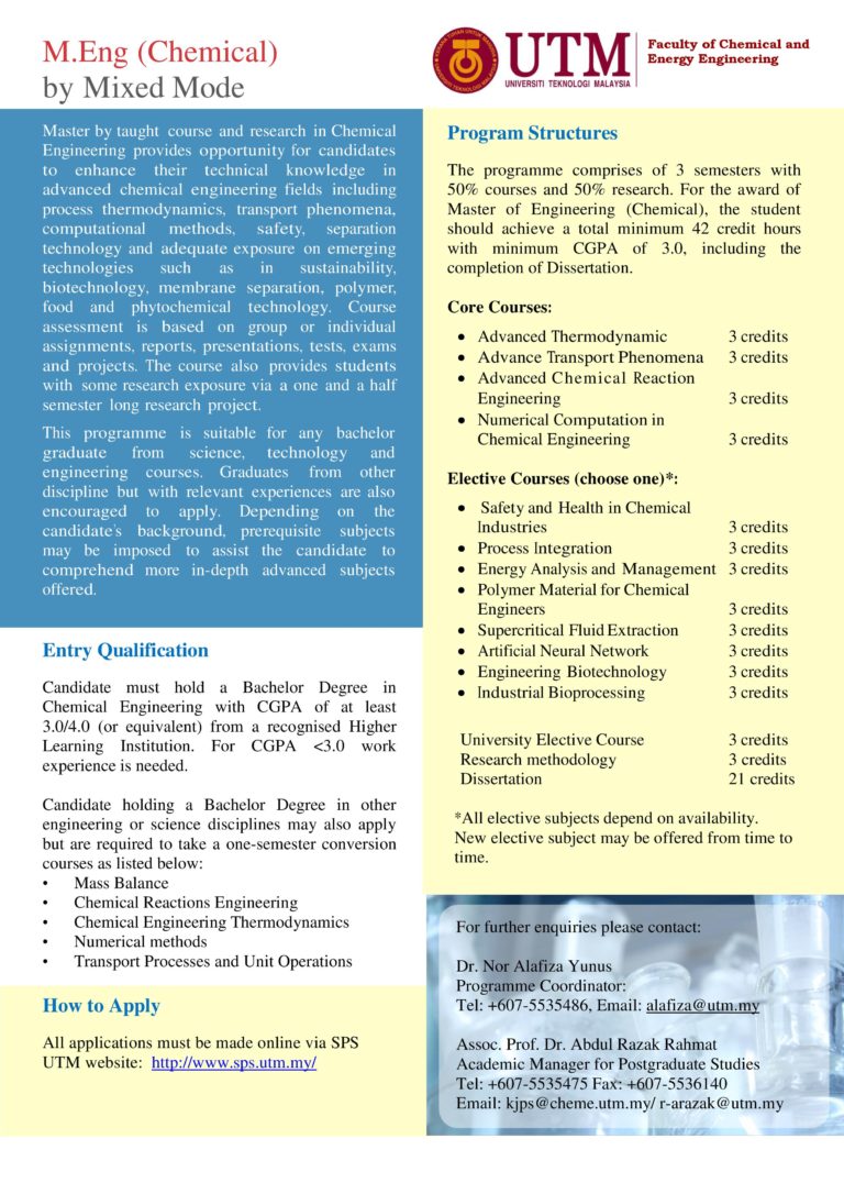Master of Engineering : Specialization – Chemical | Faculty of Chemical ...