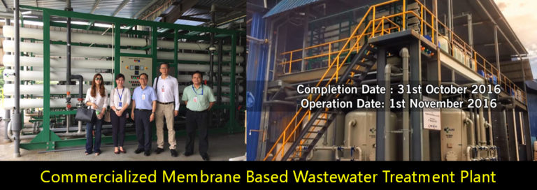 Membrane Technology Research Group | Faculty of Chemical & Energy Engineering