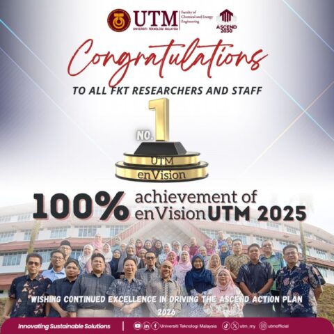 Congratulations to FKT Researchers and Staff for 100% Achievement of ...